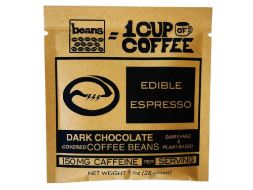 Eating Coffee Beans: Benefits, Risks & How Many are Safe