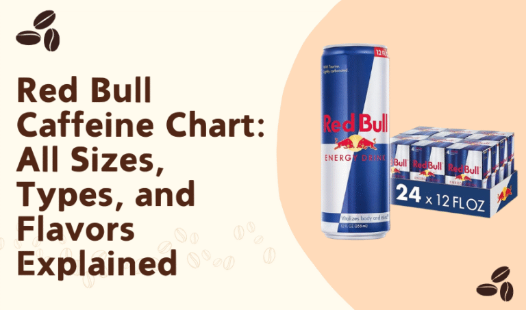 Red Bull Caffeine Chart: All Sizes, Types & Flavors